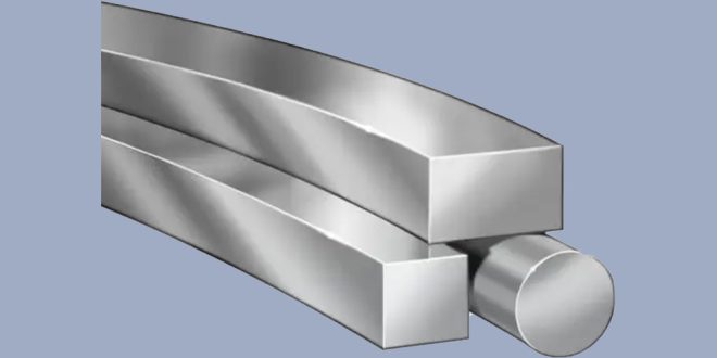 Facts About Orthodontic Wire - Dr Jamilian